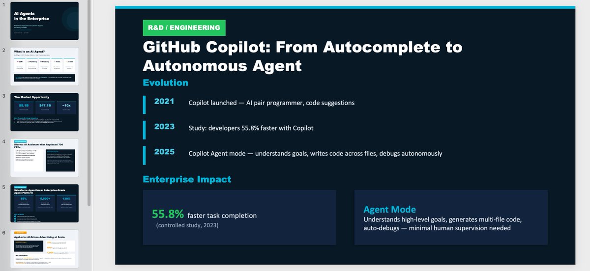 DeepSeek V4 Agent Eval: Six End-to-End Scenarios on CowAgent - CowAgent